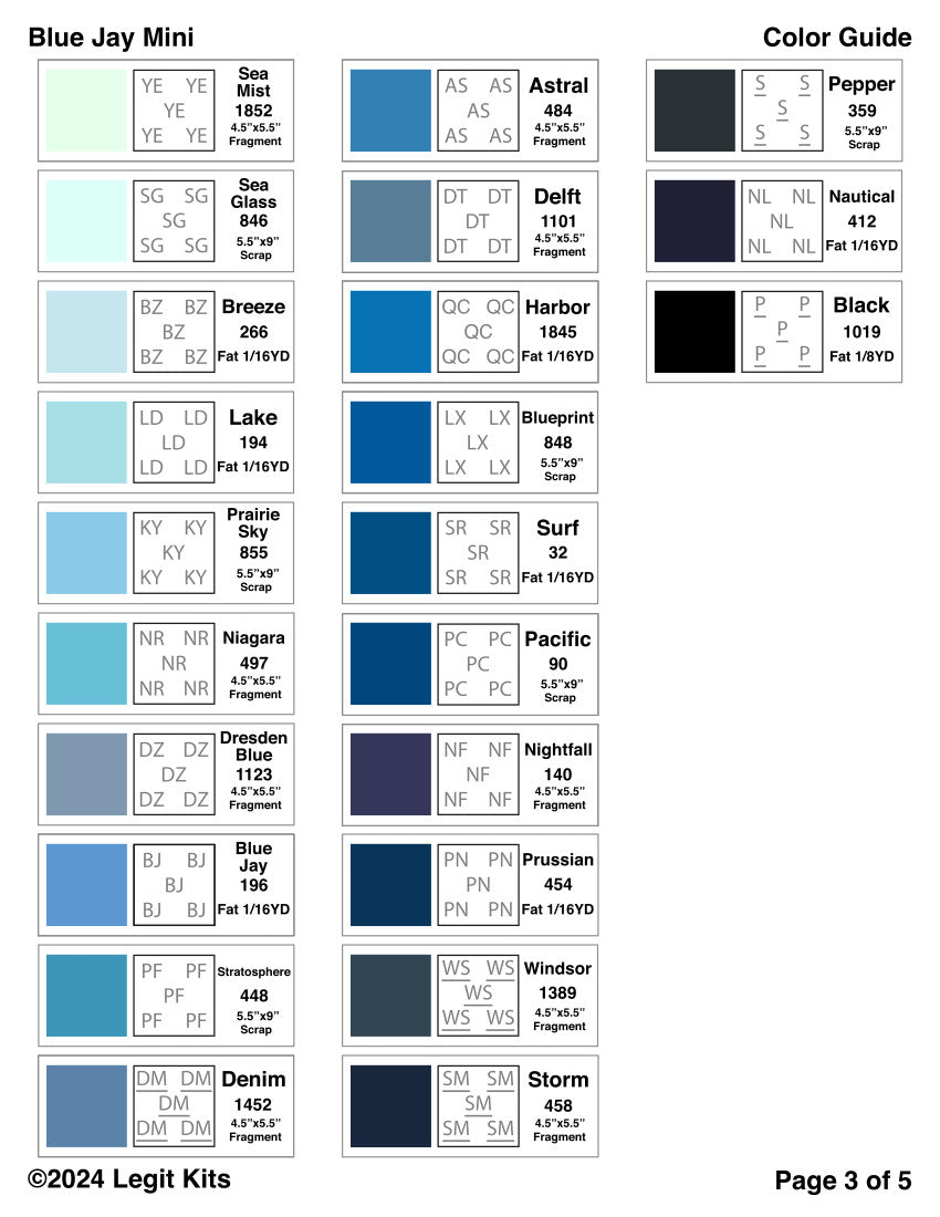 Blue Jay Mini Quilt Kit – The Sewing House, Inc