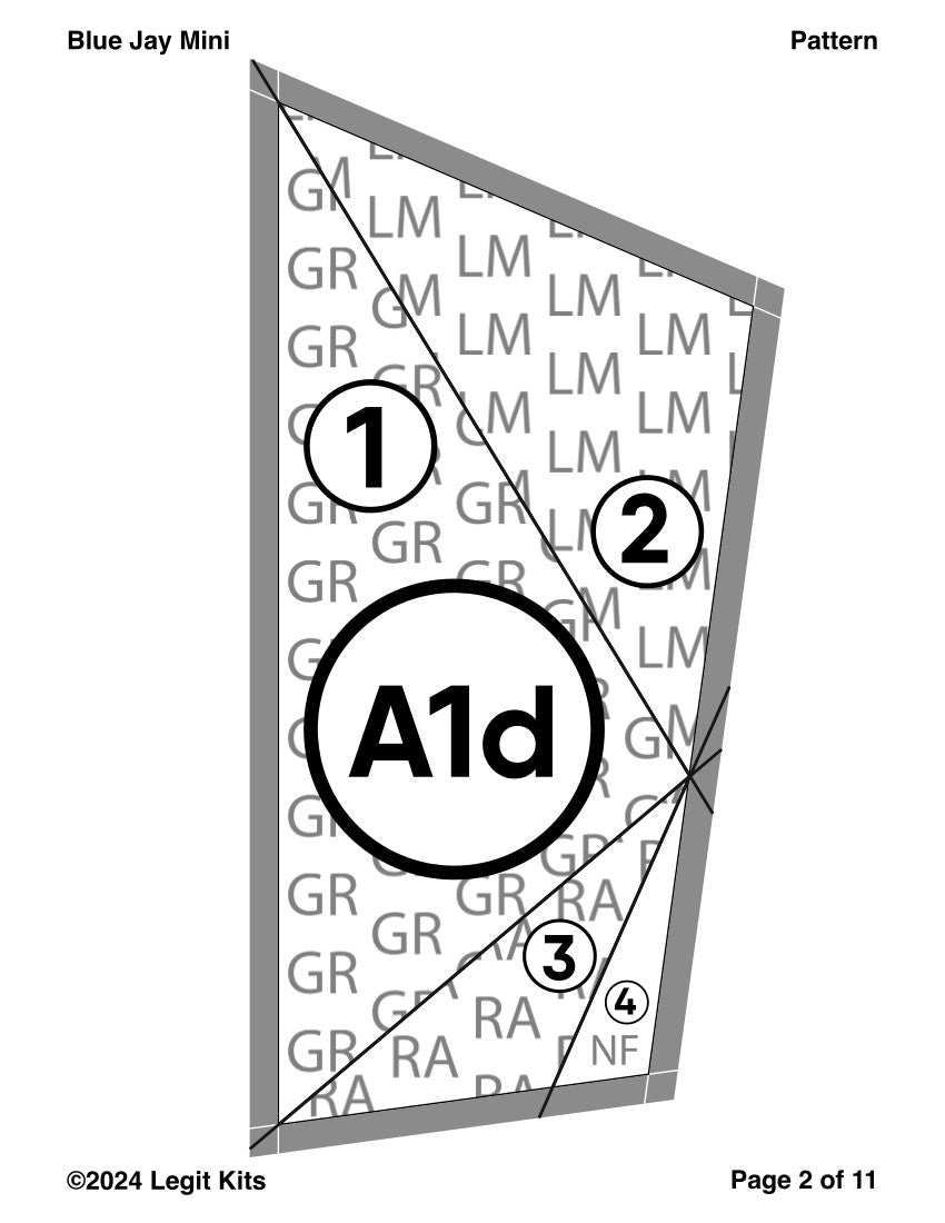 Blue Jay Mini Quilt Kit – The Sewing House, Inc