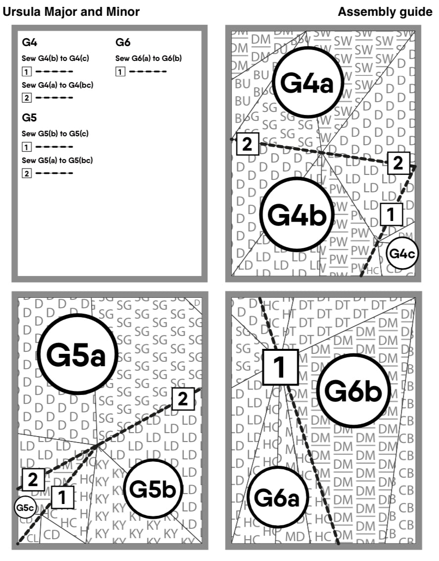 Ursula Major & Minor Quilt Kit – The Sewing House, Inc